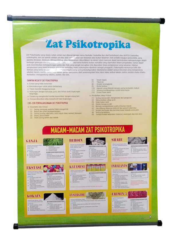 Carta Zat Psikotropika Duta Nusantara Carta Zat Psikotropika Duta Nusantara